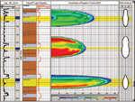 FracPro: Fracture Design Modeling Software • GTI Energy