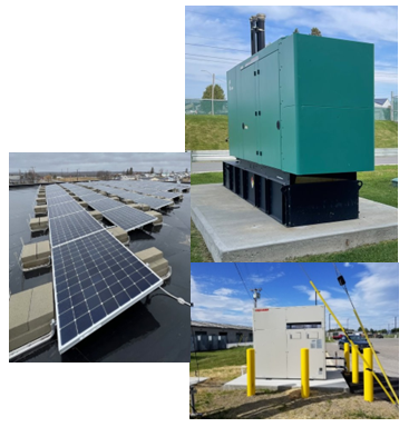 Microgrid Demonstration of Integrated Distributed Energy Resources (DER) • GTI Energy